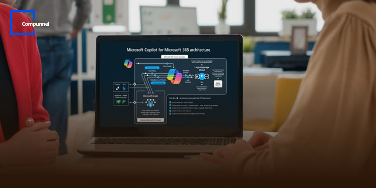 Microsoft 365 Copilot: Elevate ROI and Productivity with AI